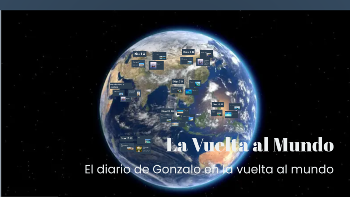 La Vuelta al Mundo by Alejandra Escalera on Prezi