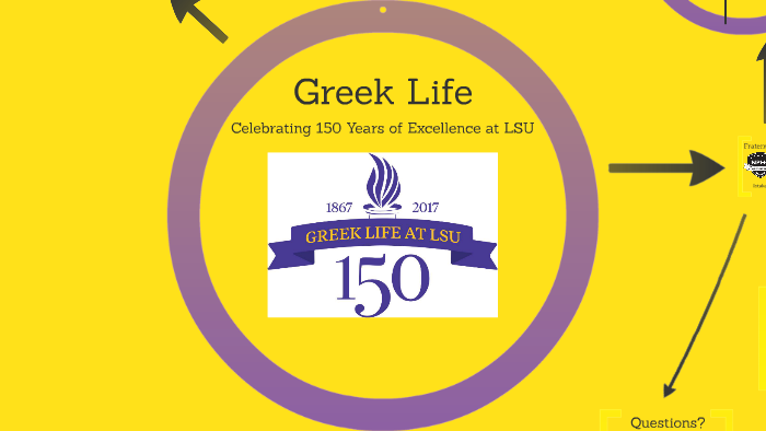 LSU Greek Life (Fraternities) by LSU Panhellenic on Prezi