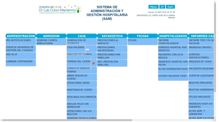 Sistema SAM by María José De la Barra Medina on Prezi