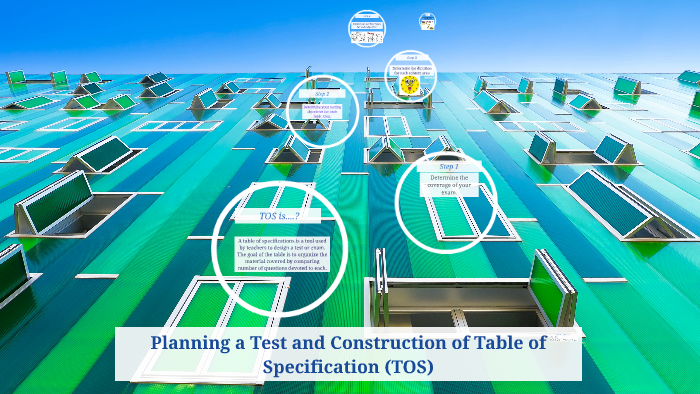 Table of Specification (TOS) by Sadia Sadiq on Prezi
