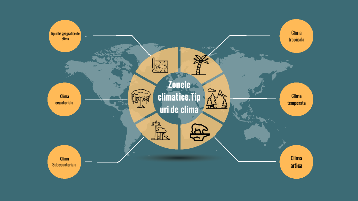zonele climatice by on Prezi