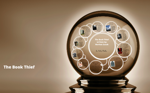 The Book THIEF by haley mosley on Prezi