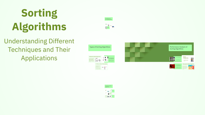 Sorting Algorithms by wiktor gawlik on Prezi