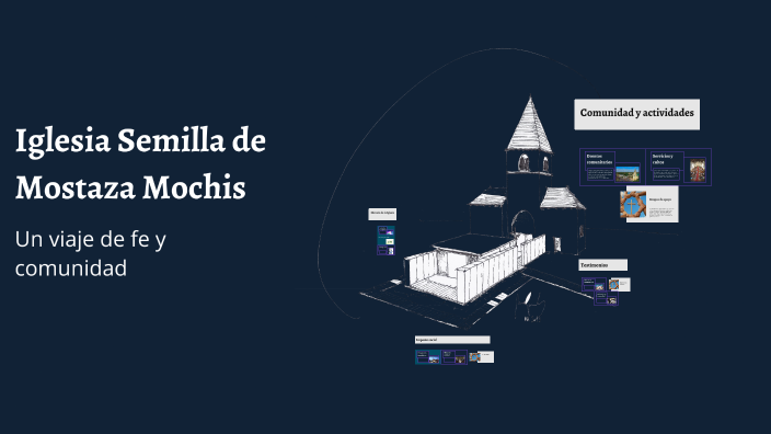 Iglesia Semilla de Mostaza Mochis by armando figueroa on Prezi