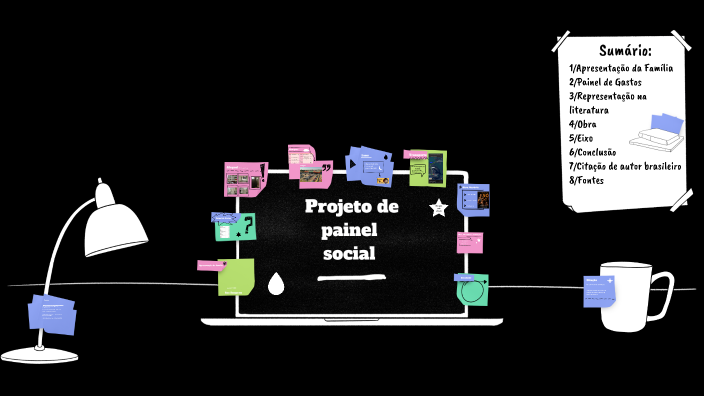 Apresentacao da familia by Cerise Berland on Prezi