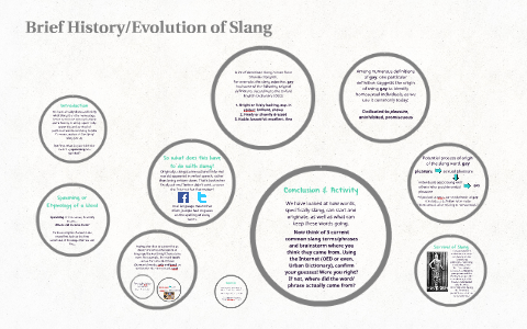 Brief History of Slang by Lisa Rogers on Prezi