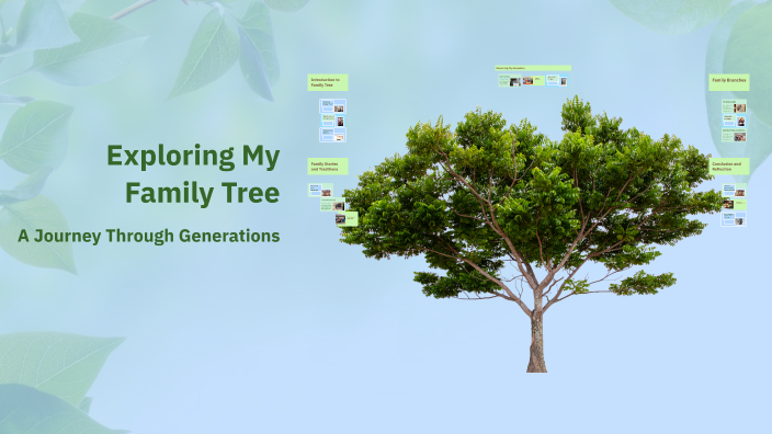 Exploring My Family Tree by Monique Moran on Prezi