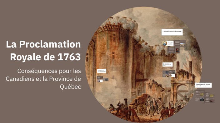 La Proclamation Royale de 1763 by Cherif Cherfaoui on Prezi