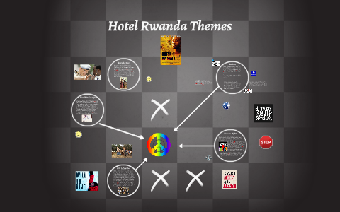 Hotel Rwanda Themes by Annie Fouks on Prezi