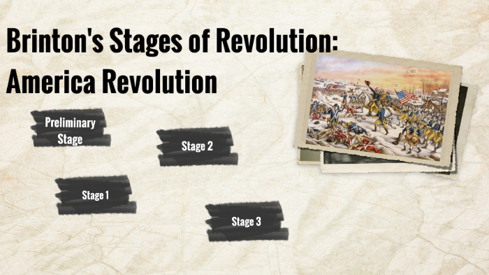 Stages of Revolution by Daniela Ardila on Prezi