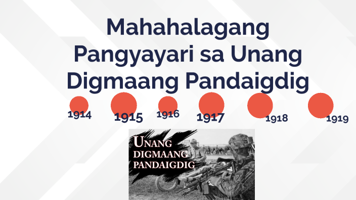 Mahahalagang Pangyayari sa Unang Digmaan Pandaigdig by Nina Mae Najera ...