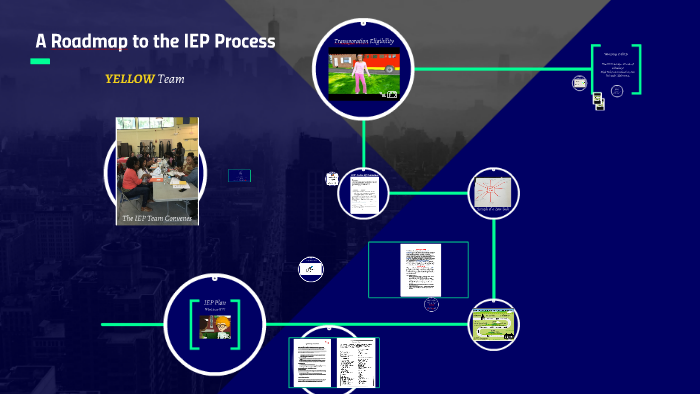A Roadmap to the IEP Process by Sabrina Burroughs on Prezi