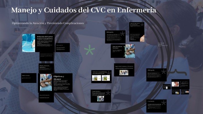 Manejo y Cuidados del CVC en Enfermería by Cristobal A. Gantz Díaz on Prezi