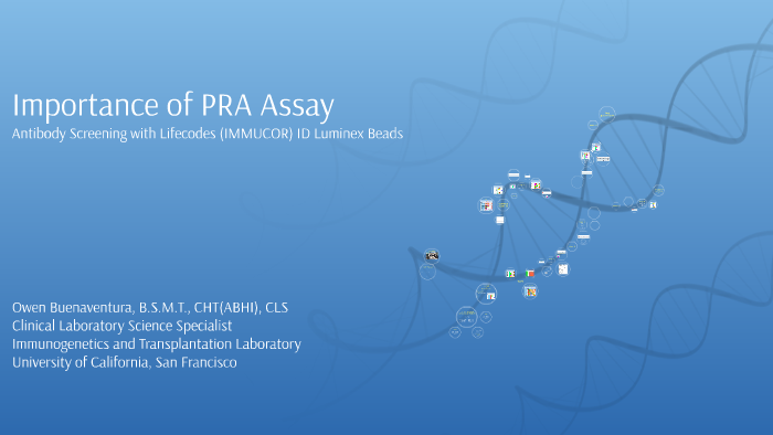 Importance of PRA Assay by Mirelle Mallari on Prezi