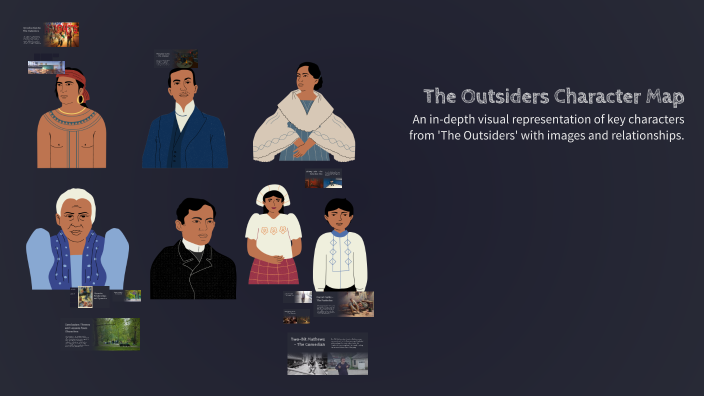 The Outsiders Character Map by Ria Perez on Prezi