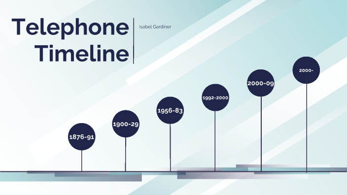 Telephone Communication Timeline by Isabel Gardiner on Prezi