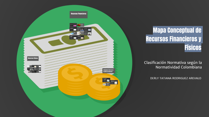 Mapa Conceptual de Recursos Financieros y Físicos by derly rodriguez on ...