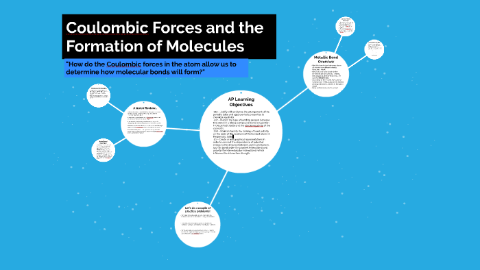 Coulombic Forces and the Formation of Molecules by Mario Martinez on Prezi