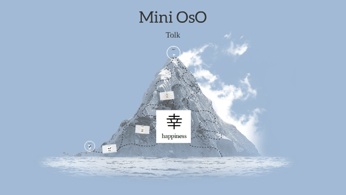 Mini OsO by Clara Holm on Prezi