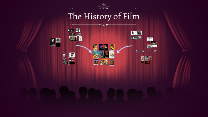 The History of Film Production by Stephanie Vergara on Prezi