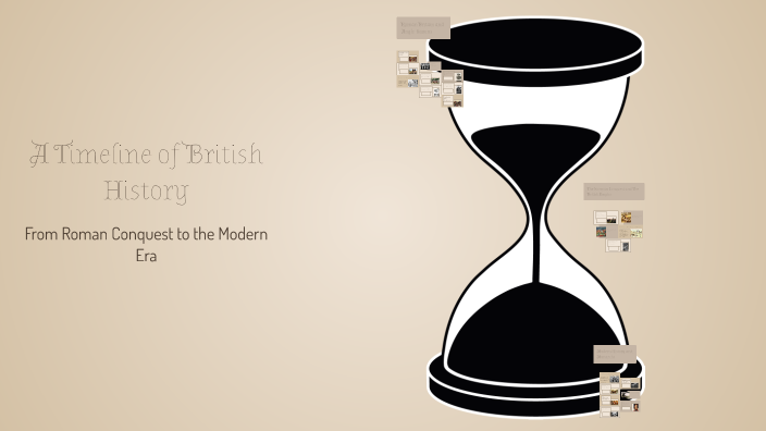 A Timeline of British History by Sofia on Prezi