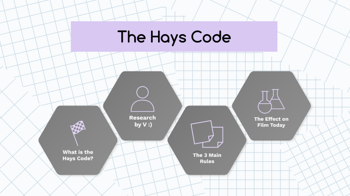 The Hays Code by Nivea Clinton _ Student - Knightdale on Prezi
