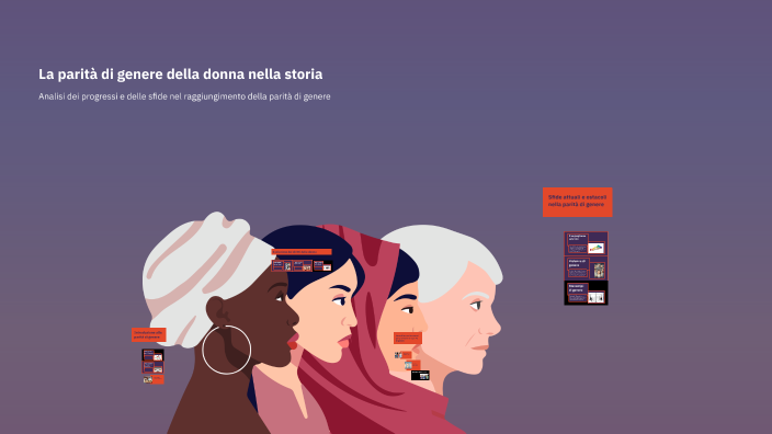 Una presentazione sulla parità di genere della donna nella storia by ...