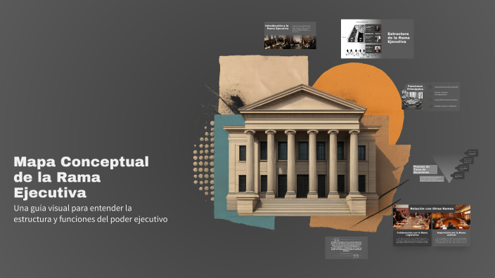 Mapa Conceptual de la Rama Ejecutiva by Jhoiner Hernandez on Prezi