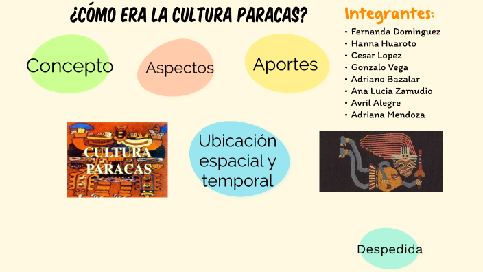 Paracas by Adriana Mendoza on Prezi