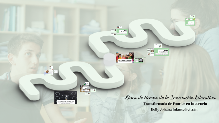 Línea de Tiempo de la Innovación Educativa by Kelly Johana Infante ...
