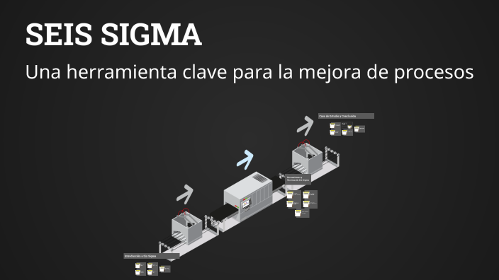 SEIS SIGMA by Esteban quito on Prezi