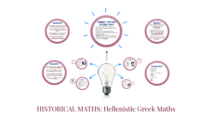 Hellenistic Greek Period of Mathematics by Sophie Sor on Prezi