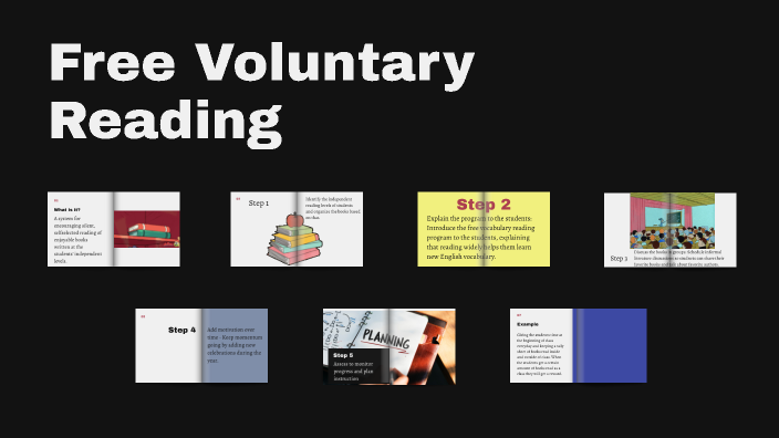 Free Voluntary Reading by Madison Jackson on Prezi