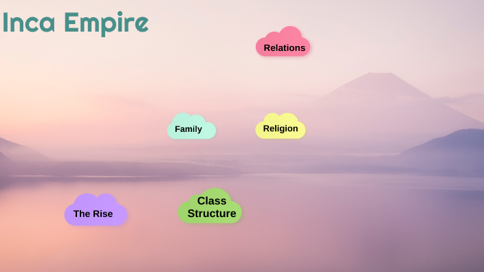 Inca by Mary Riley on Prezi