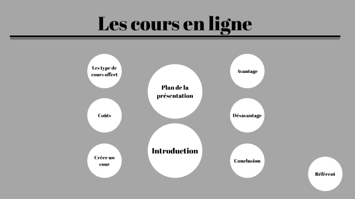Les cours en ligne by Chloe Fagan on Prezi