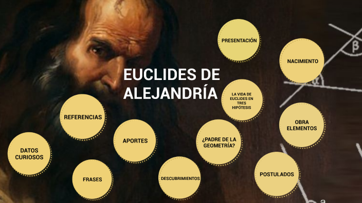 Euclides by Cristian Moreno on Prezi