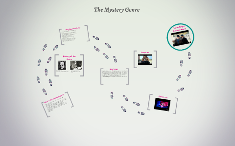 The Mystery Genre by Cassie Griffith on Prezi