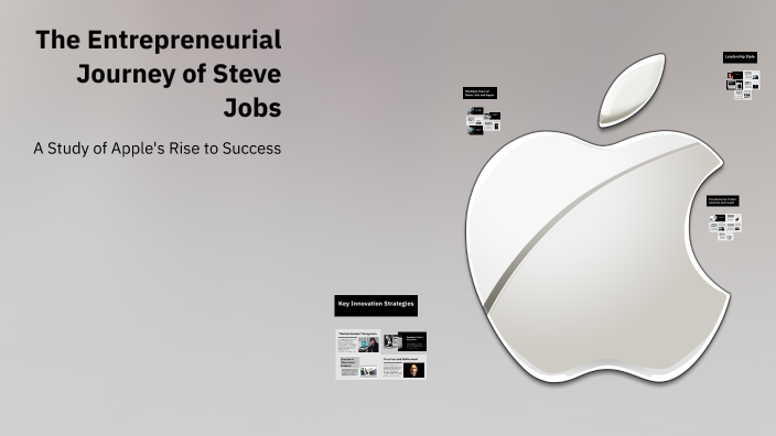 The Entrepreneurial Journey of Steve Jobs by Shyam Ai on Prezi