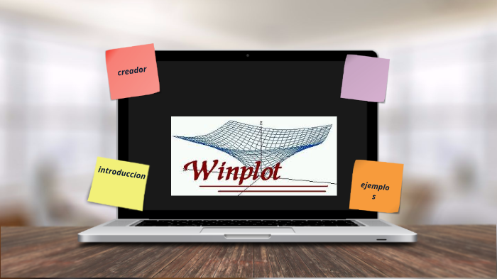 winplot by ashley alfaro on Prezi