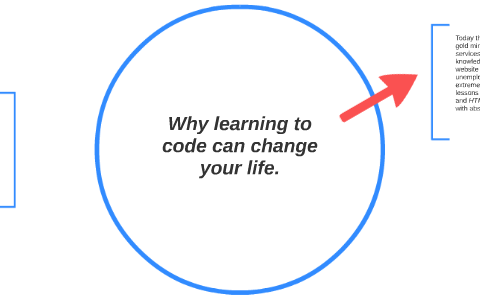 Why learning to code can change your life. by Maya Middlemiss on Prezi