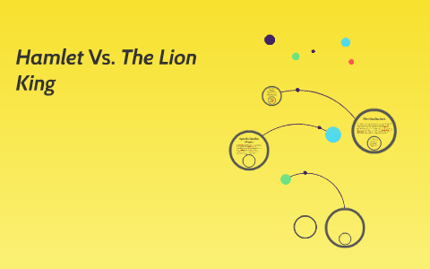 Hamlet Vs. The Lion King by Rachel Atkinson on Prezi