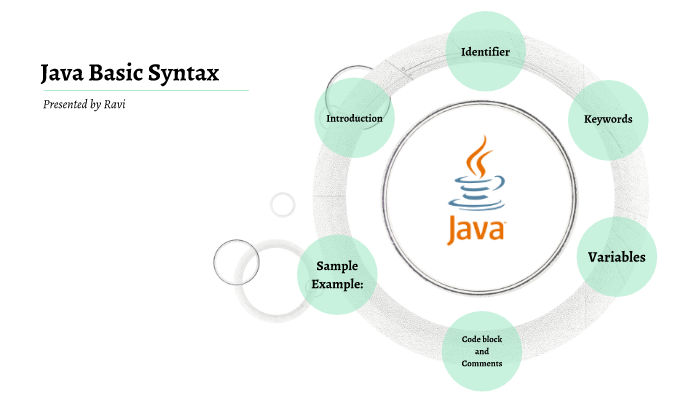 Basic Syntax and Sample Example by Ravi Patel on Prezi Next