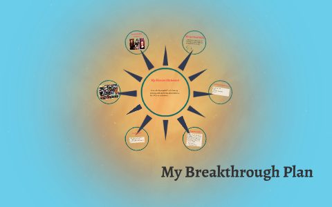My Breakthrough Plan by Hope Harmon on Prezi