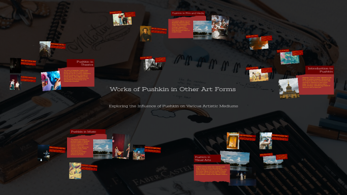 Pushkin's Works in Other Art Forms by Євгенія Архіпова on Prezi