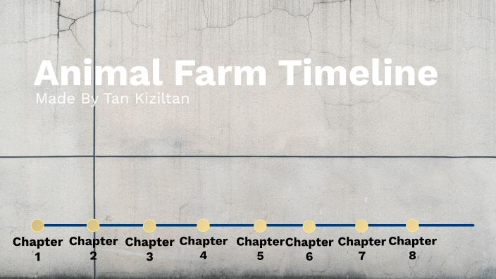 Animal Farm Timeline by Tan Kiziltan on Prezi
