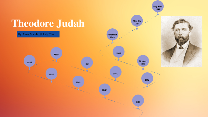 Theodore Judah by Alma Michlin on Prezi