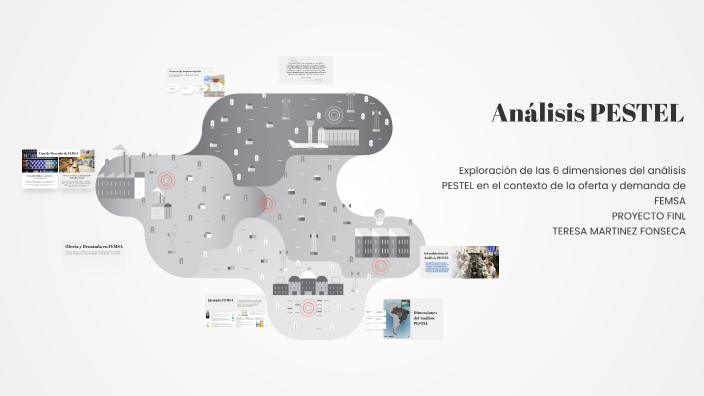 Análisis PESTEL de FEMSA by Teresa Martinez Fonseca on Prezi