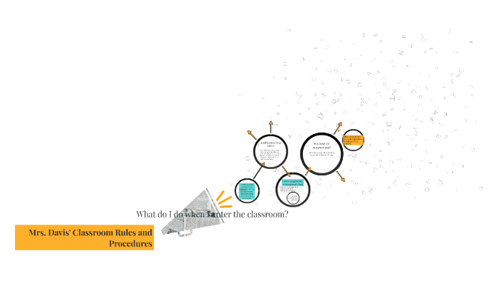 Mrs. Davis' Classroom Rules and Procedures by Brooke Davis