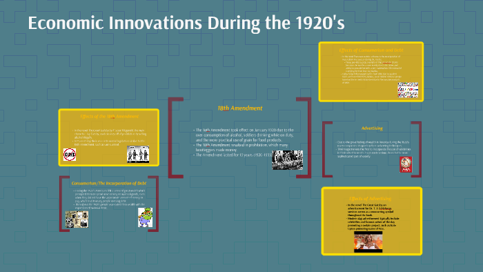 Economic Innovations During the 1920's by Christopher Cleverly on Prezi