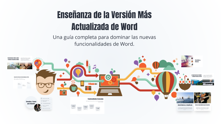 Enseñanza de la Versión Más Actualizada de Word by Perla Rodriguez on Prezi